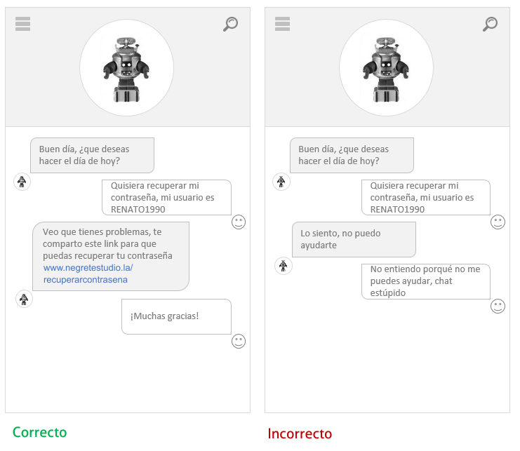 Chatbot UX – Consejos y Consideraciones de Diseño – Negrete Studio